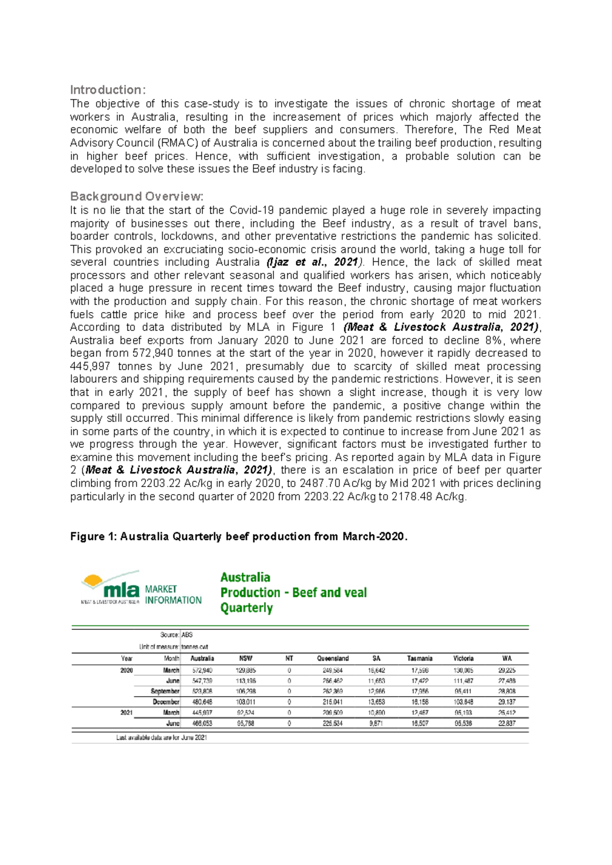 ECON Report - Introduction: The objective of this case-study is to ...