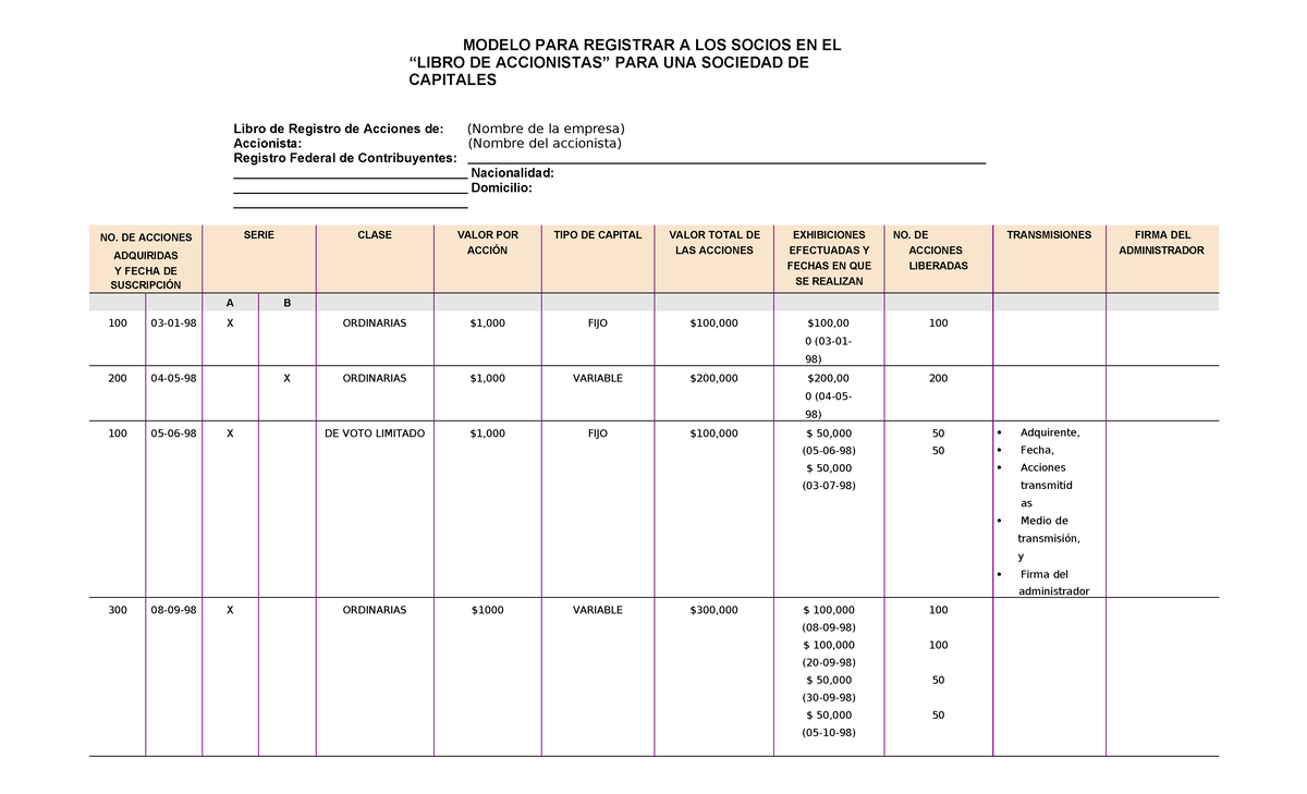 87149423 Modelo Del Libro de Accionistas - MODELO PARA REGISTRAR A LOS ...