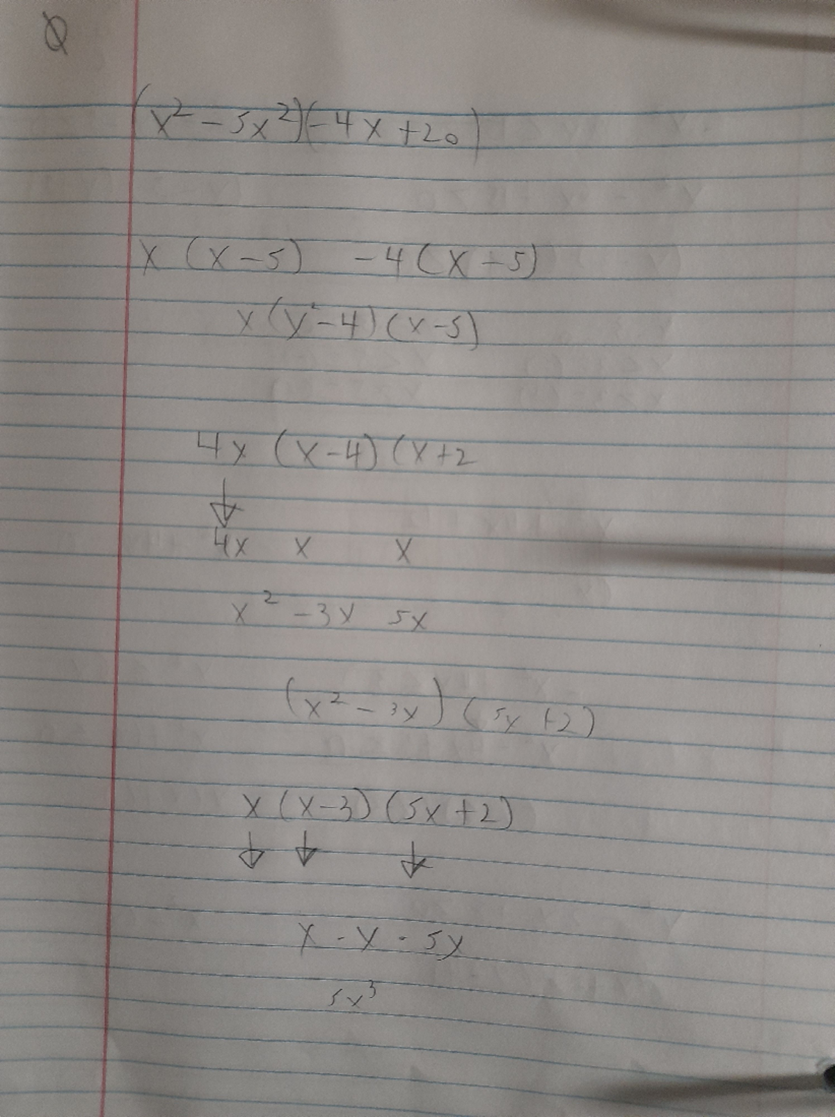 20230329 233219 - Let the math flow - MATH 1111 - mieeen - Studocu