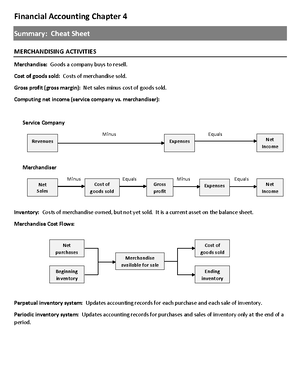 [Solved] The process of allocating the cost of a natural resource to a ...