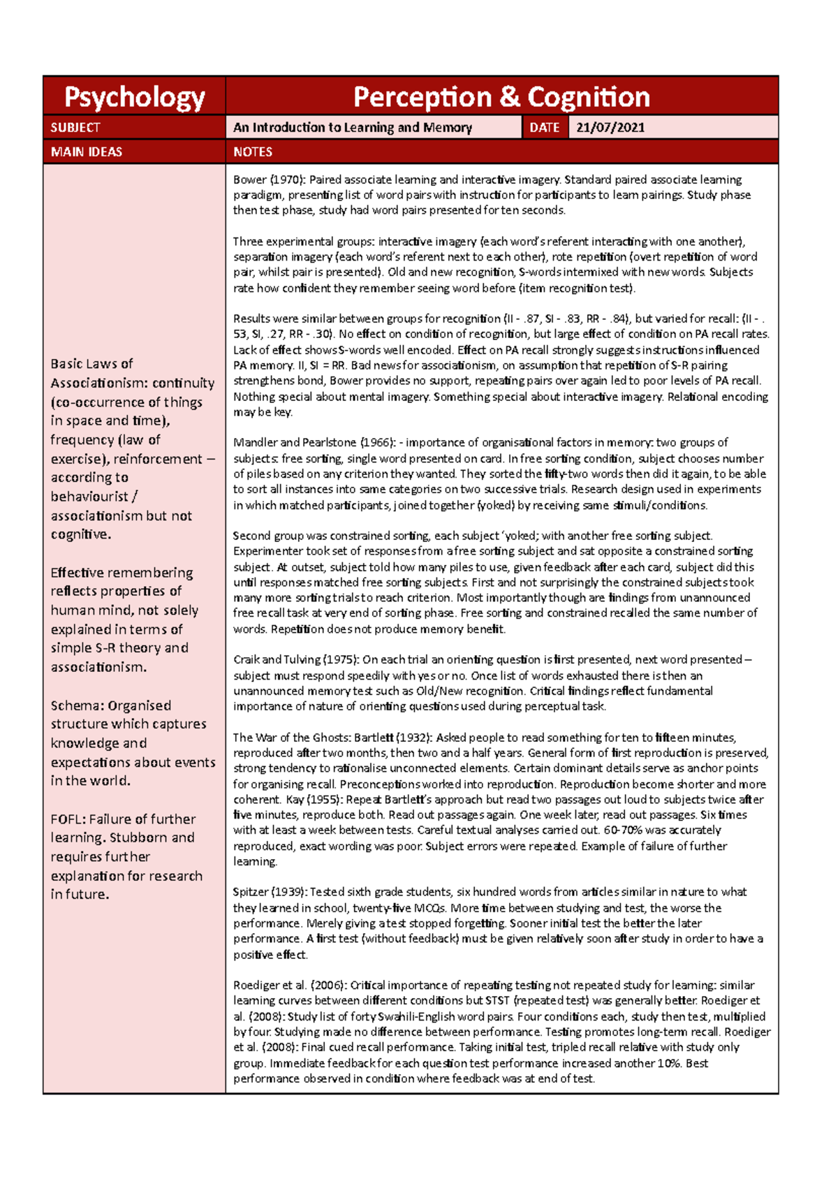 Lecture Notes Psychology Perception And Cognition Subject An Introduction To Learning And Memory