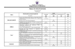 Revised Guidelines ON THE Appointment AND Promotion OF Other Teaching ...