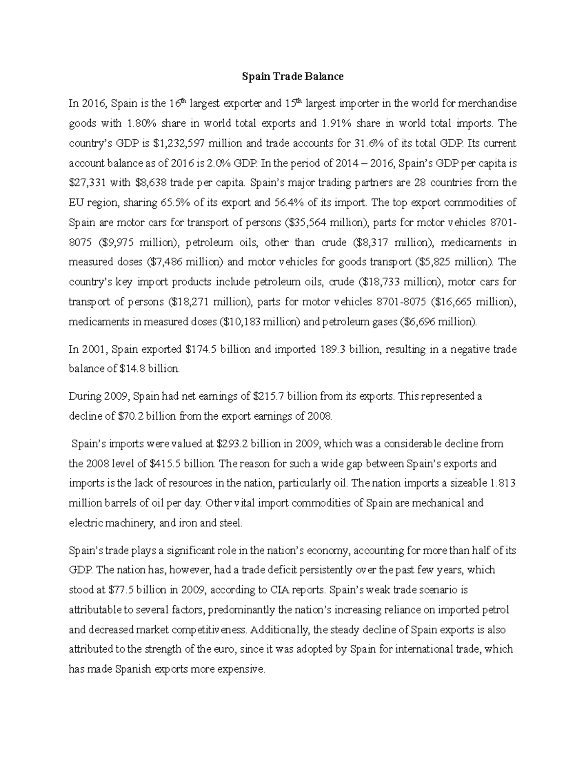 Spain Trade Balance Paper - Spain Trade Balance In 2016, Spain is the ...