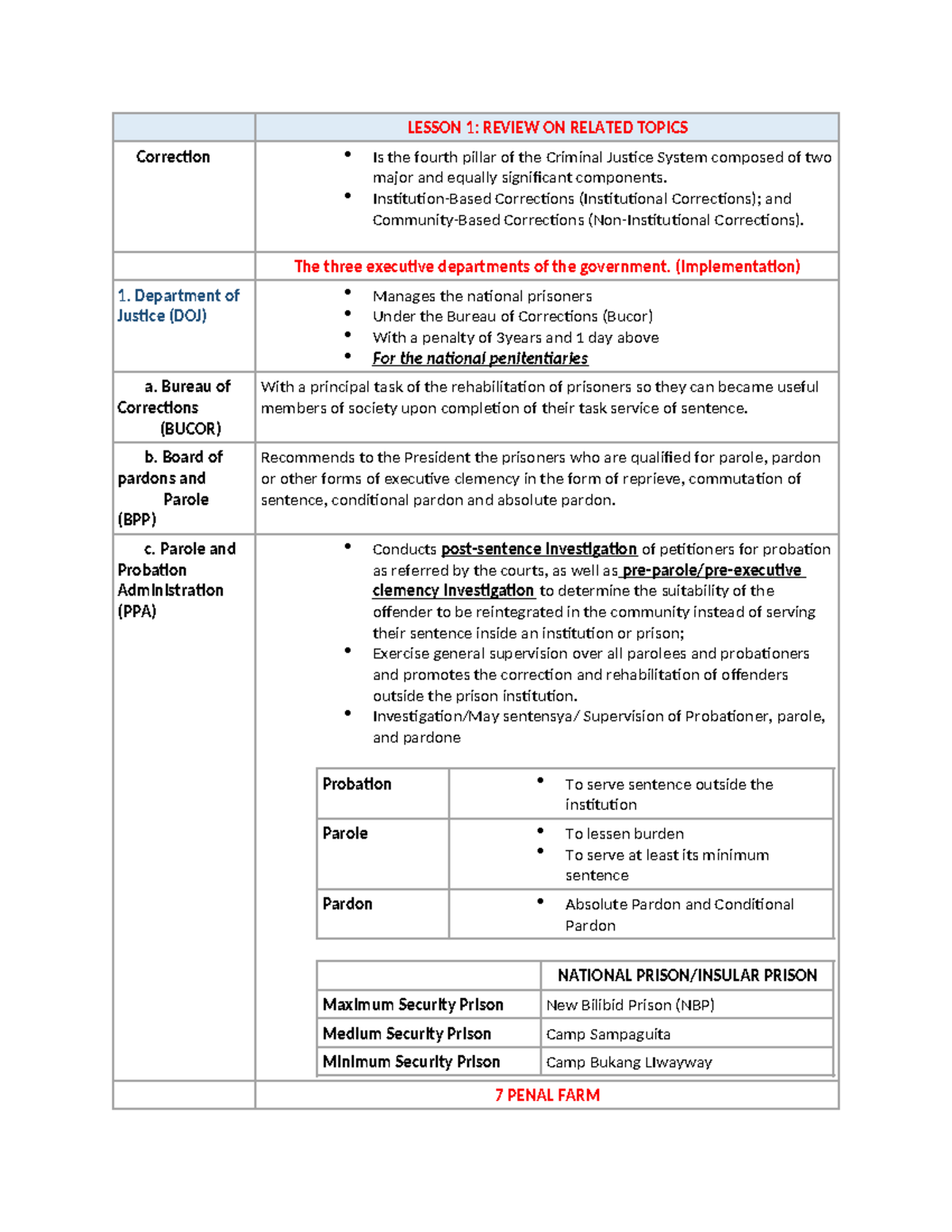 CA 3 Reviewer - Therapeutic Modalities - LESSON 1: REVIEW ON RELATED ...