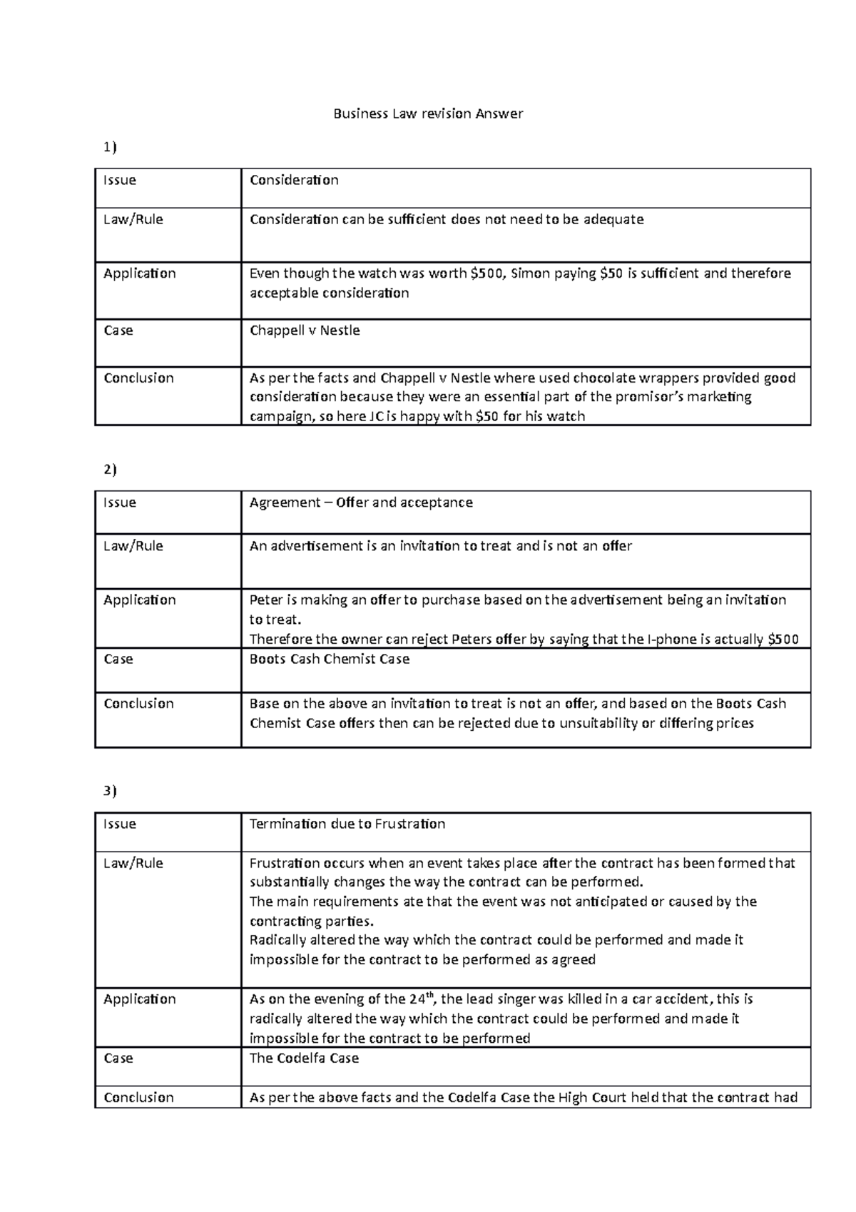Business Law revision Answer - Business Law revision Answer Issue ...