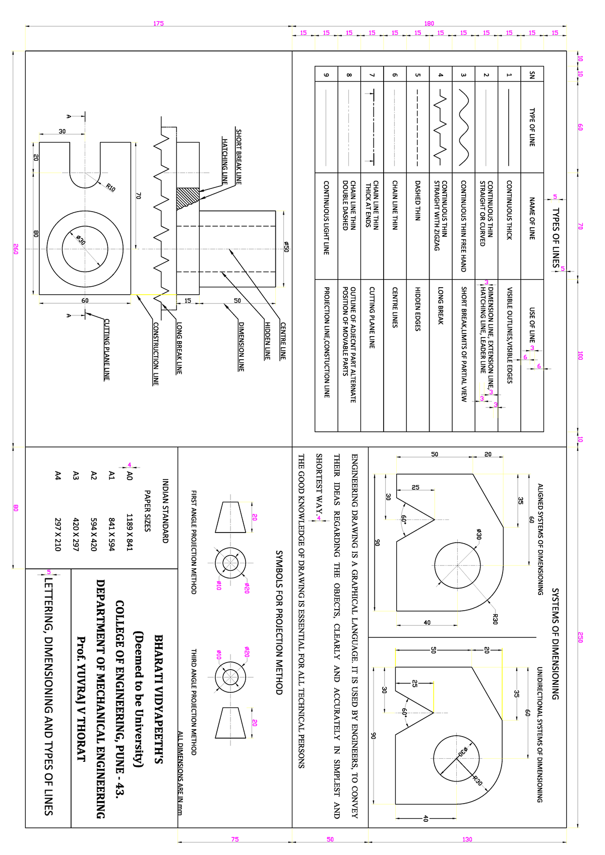 Sheet 1 Model - For Assignment - Comuter engineering - Studocu