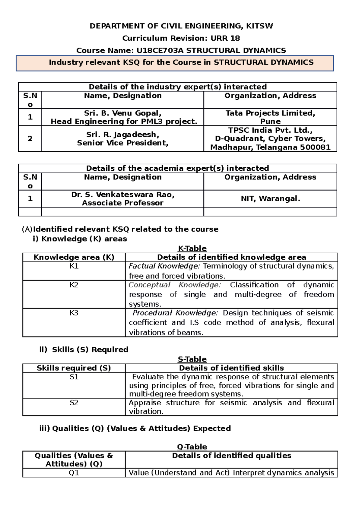 U18CE703A Structural Dynamics KSQ - DEPARTMENT OF CIVIL ENGINEERING ...