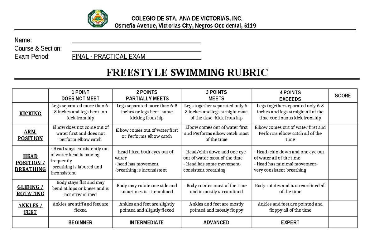 Freestyle- Swimming- Rubric - COLEGIO DE STA. ANA DE VICTORIAS, INC ...