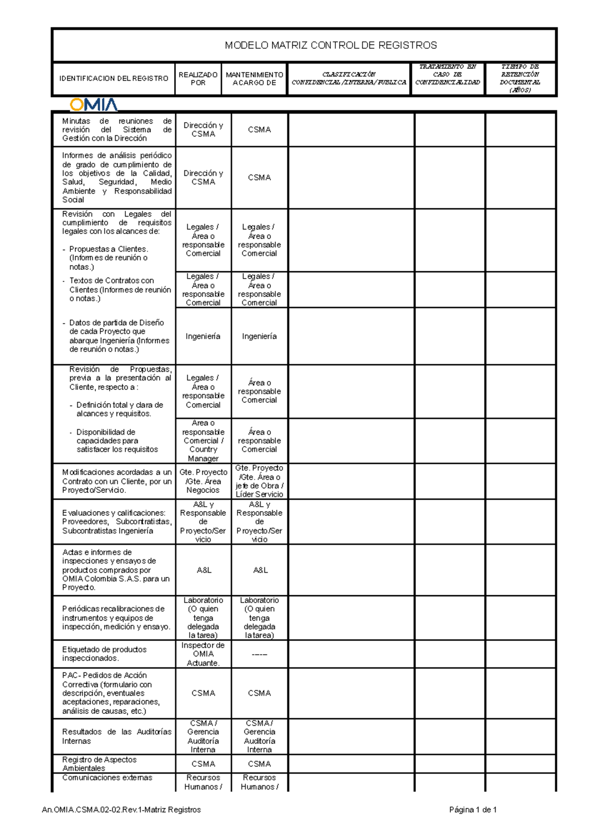 An.OMIA.CSMA.02-02.Rev.1-Matriz Registros - MODELO MATRIZ CONTROL DE ...