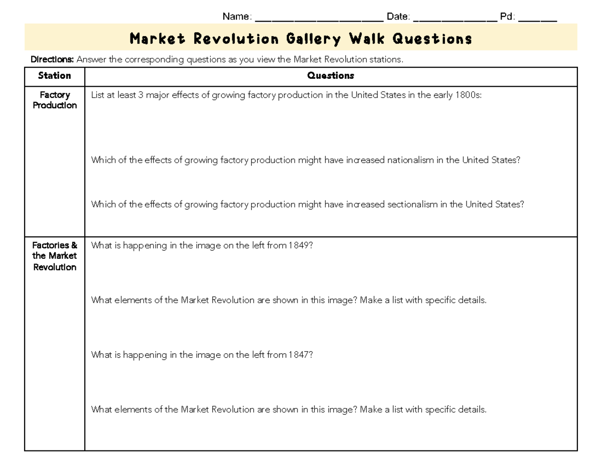 Ch9Market Revolution Notes - M a r k e t R e v o l u t i o n G a l l e ...
