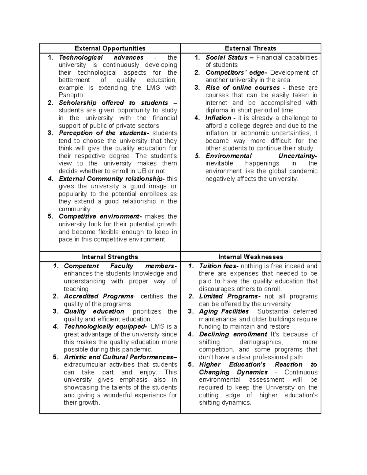 Swot - management swot - External Opportunities External Threats 1 ...