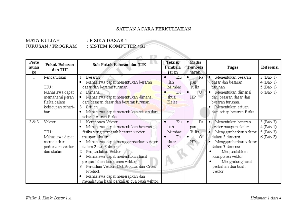 SAP Fisika Dasar 1 1kb - SATUAN ACARA PERKULIAHAN MATA KULIAH : FISIKA DASAR 1 JURUSAN / PROGRAM ...