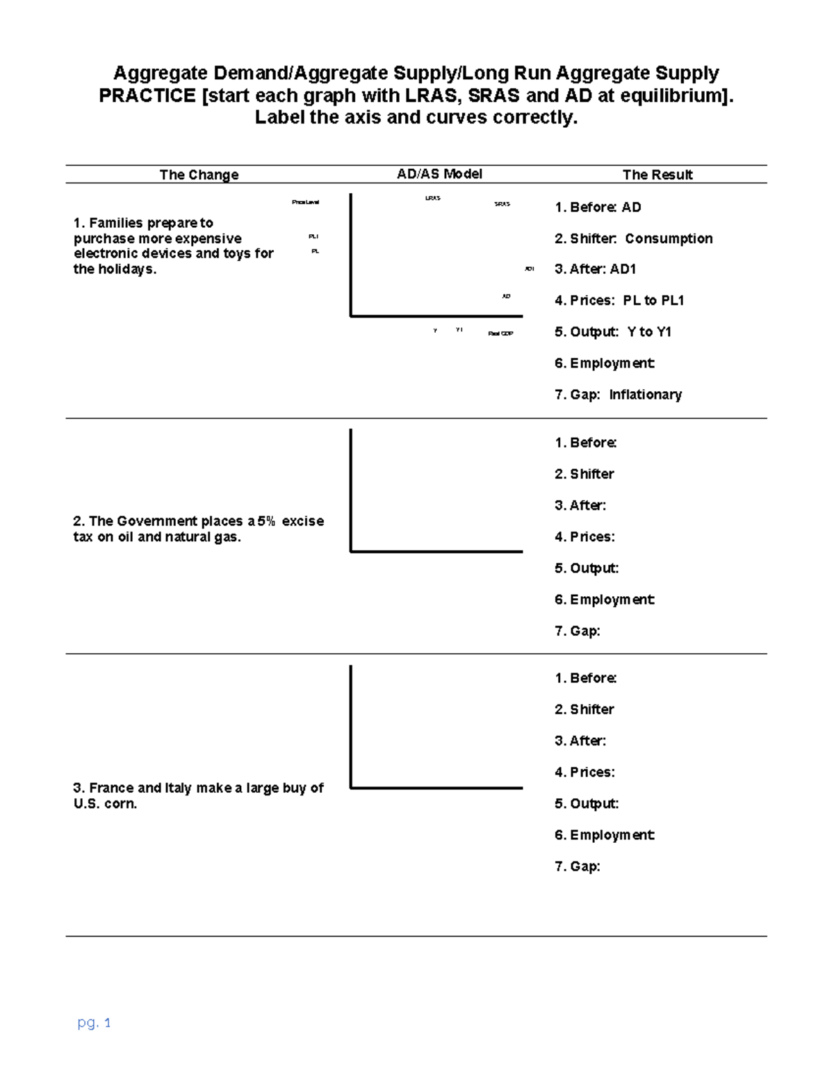 AD AS LRAS Practice 3 - Need as a assignment - Aggregate Demand/Aggregate Supply/Long Run ...