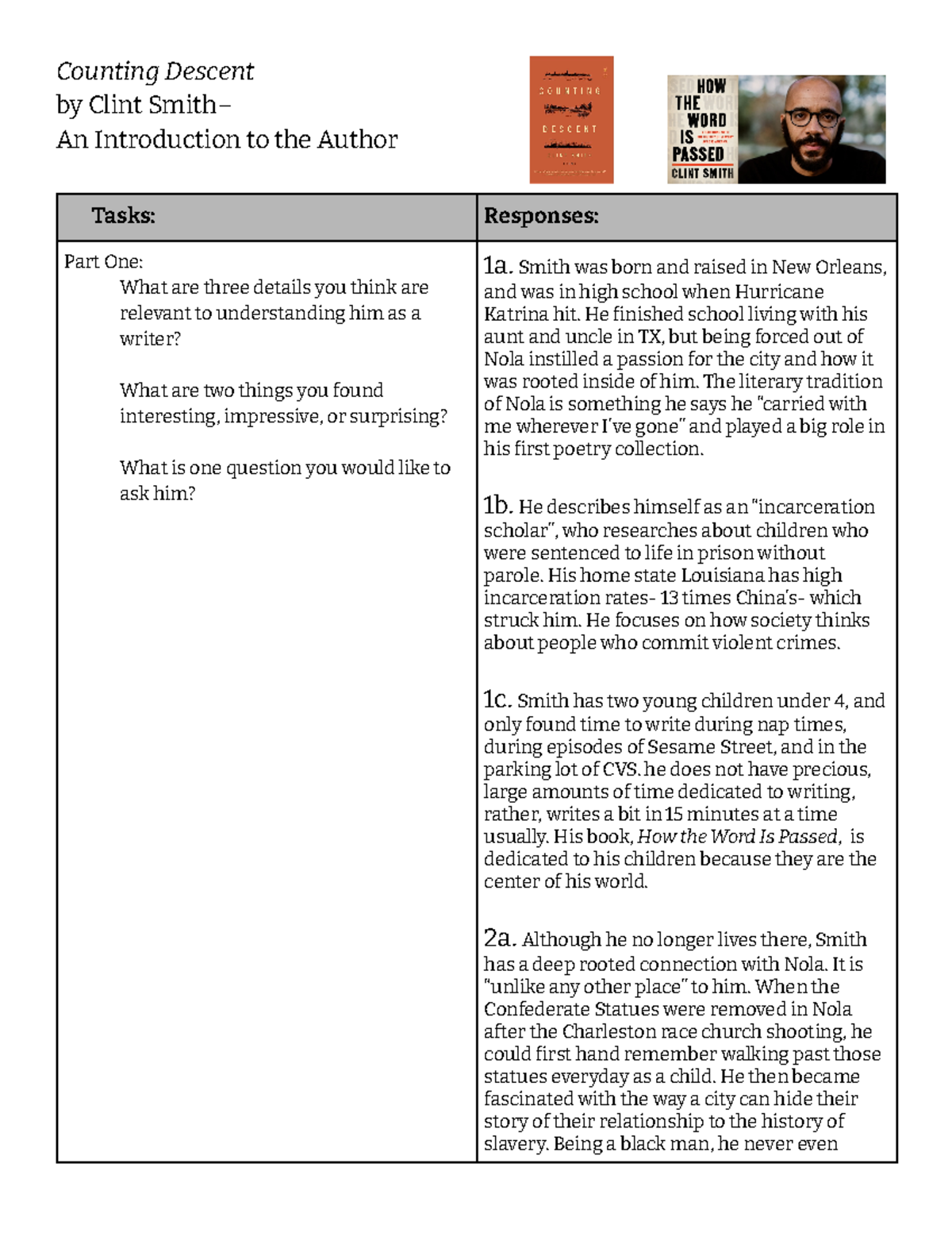 Introduction to Clint Smith - Counting Descent by Clint Smith– An ...