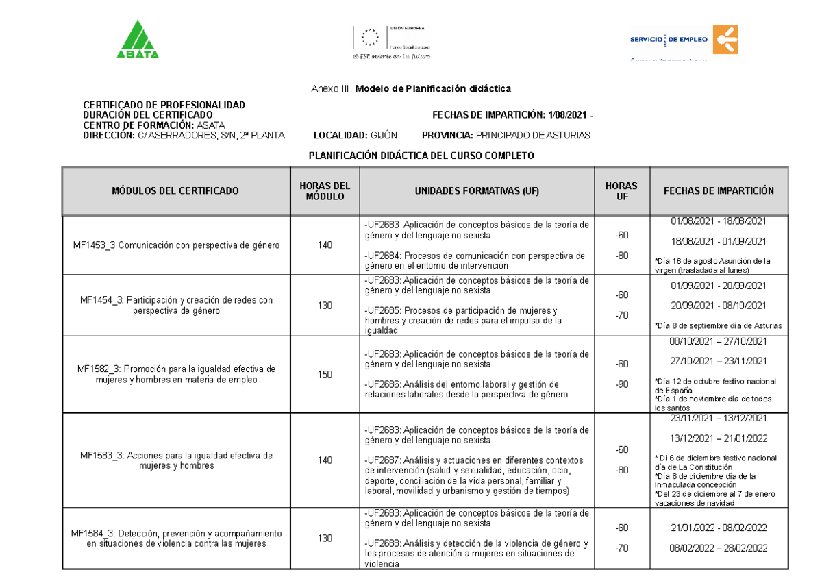 Completar el Anexo III - Anexo III. Modelo de Planificación didáctica CERTIFICADO DE ...