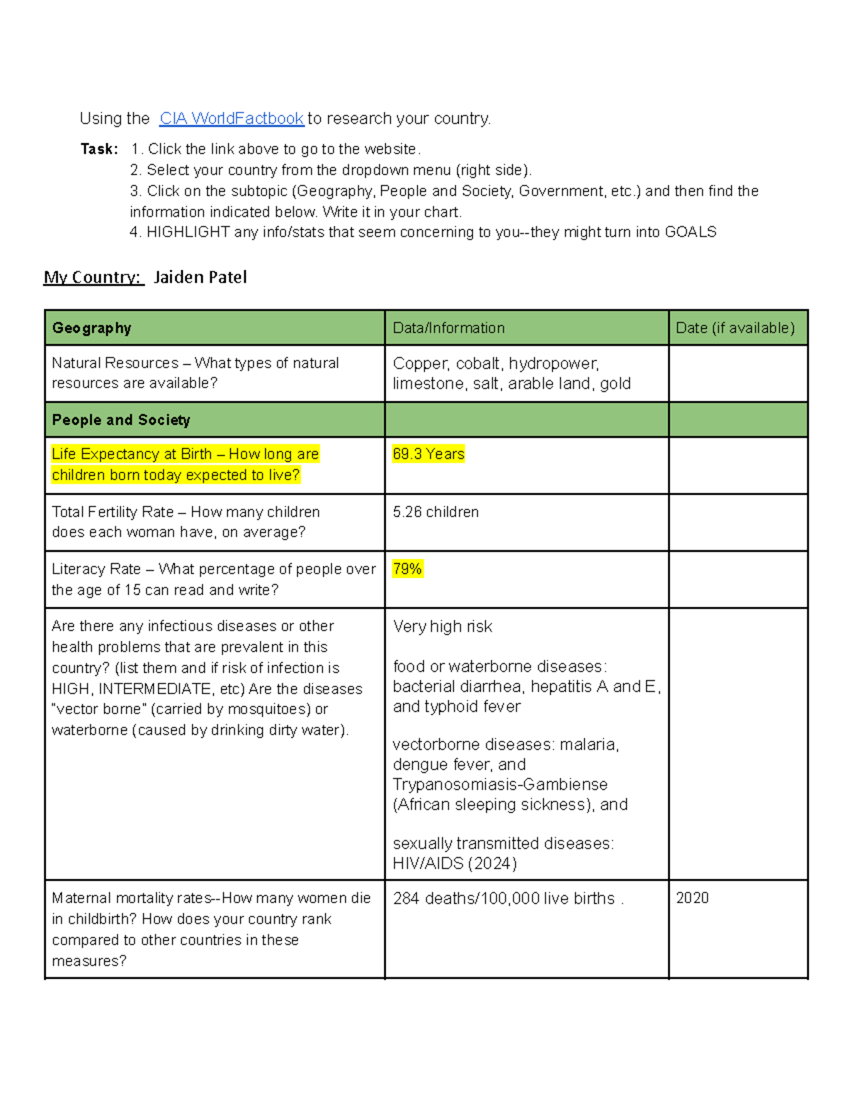 3.20 Development Project Research Notes - Jaiden Patel - Using the CIA ...