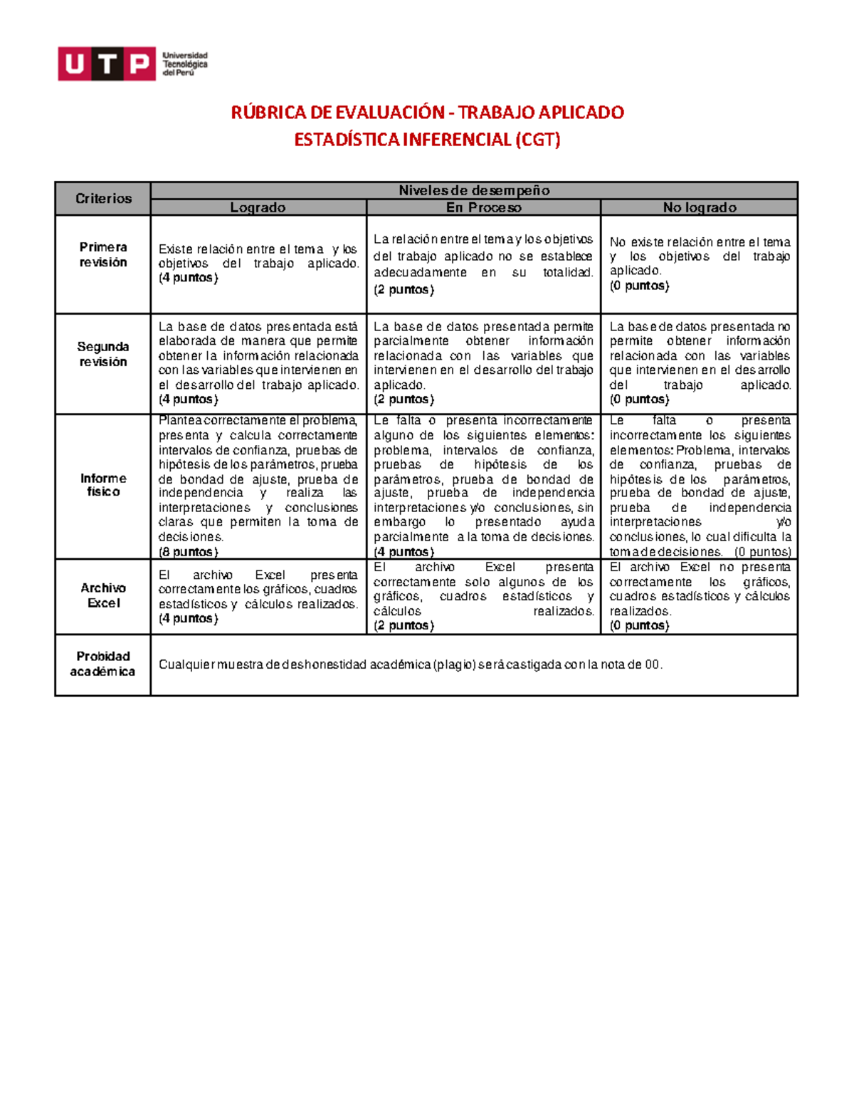 Trabajo Aplicado - Estadística Inferencial (Rubrica) - CGT - R⁄BRICA DE EVALUACI”N - TRABAJO ...