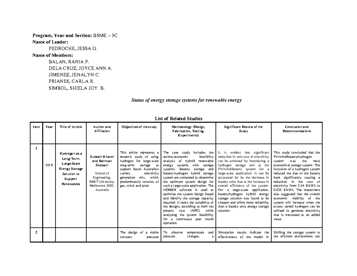 BSME-3C Pedroche Review- Paper- Guide - Program, Year and Section: BSME ...