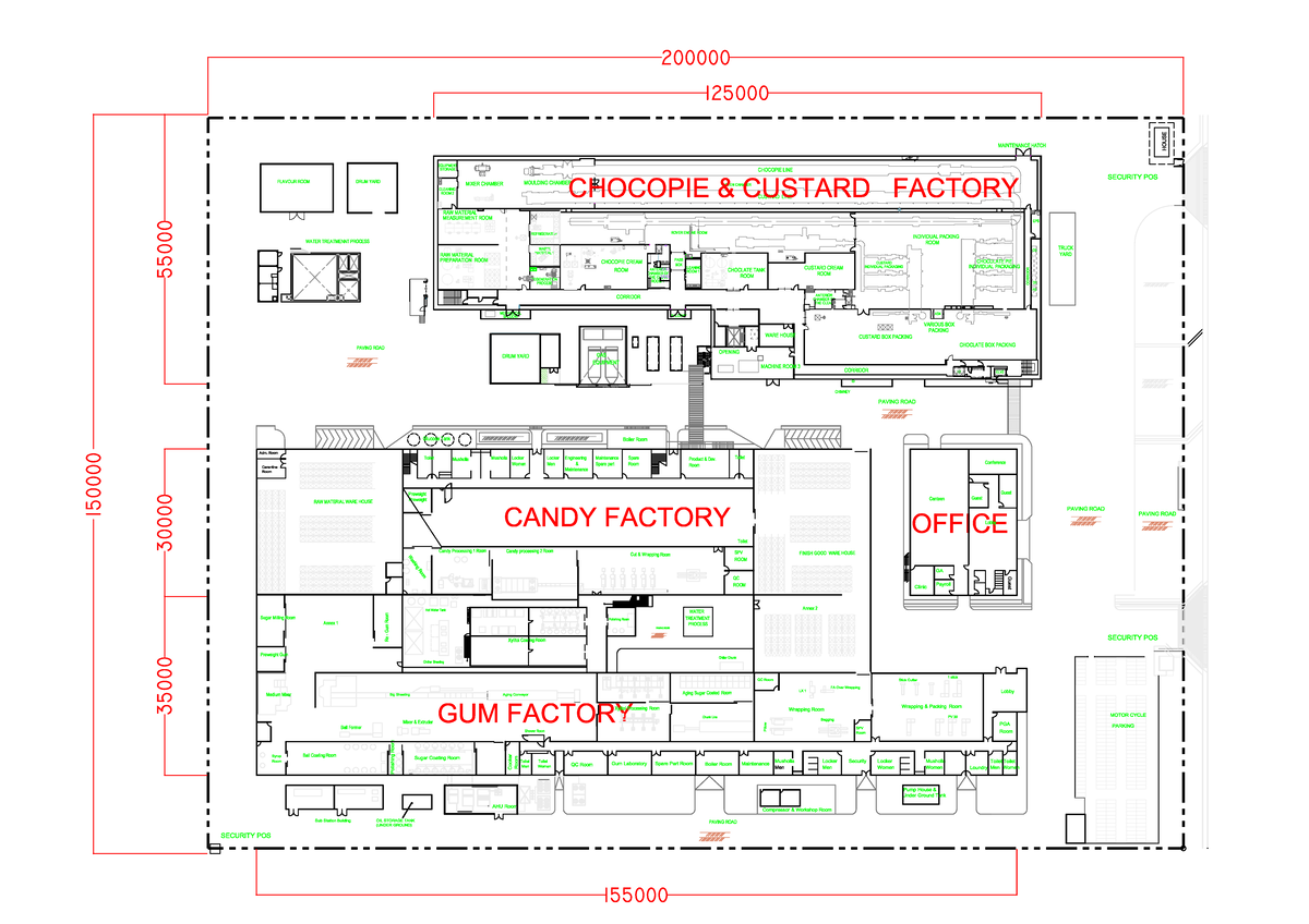 Factory Layout - ADAWFAFEAFWAFWAF - Konservasi & Preservasi Arsitektur ...