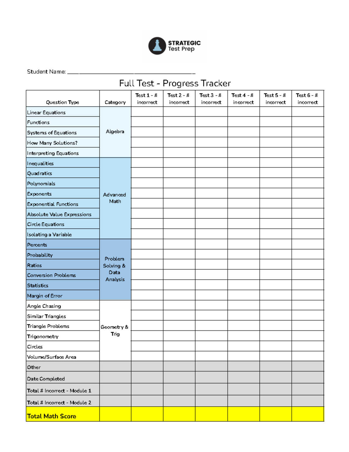 Math Test Tracker - essay - Student Name