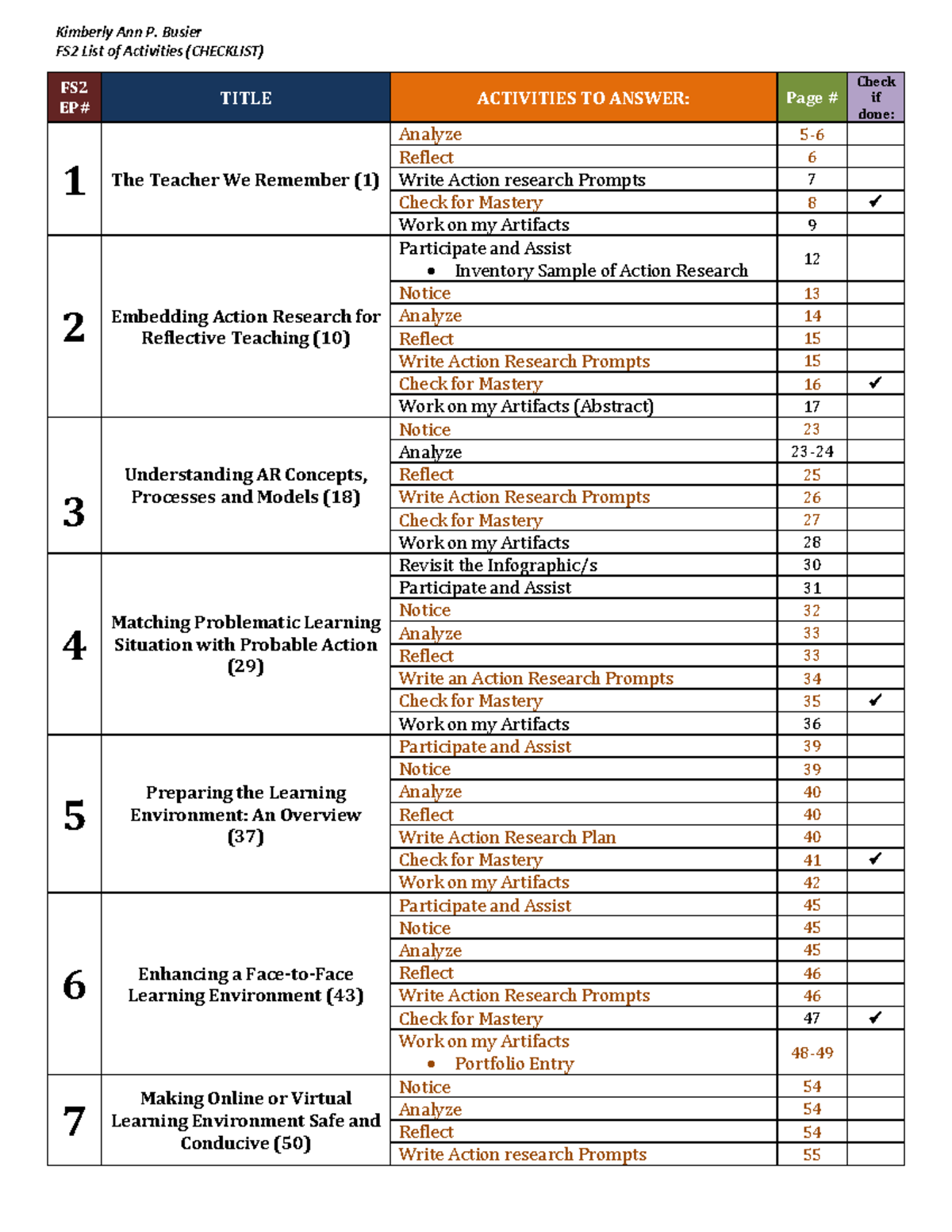FS2 List Of Episodes - this document is part of my files in studying ...