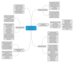 4° s1 Cuadernillo de actividades Profa. Kempis - Cuadernillo de Ciclo escolar 202 4 - 2025 ...