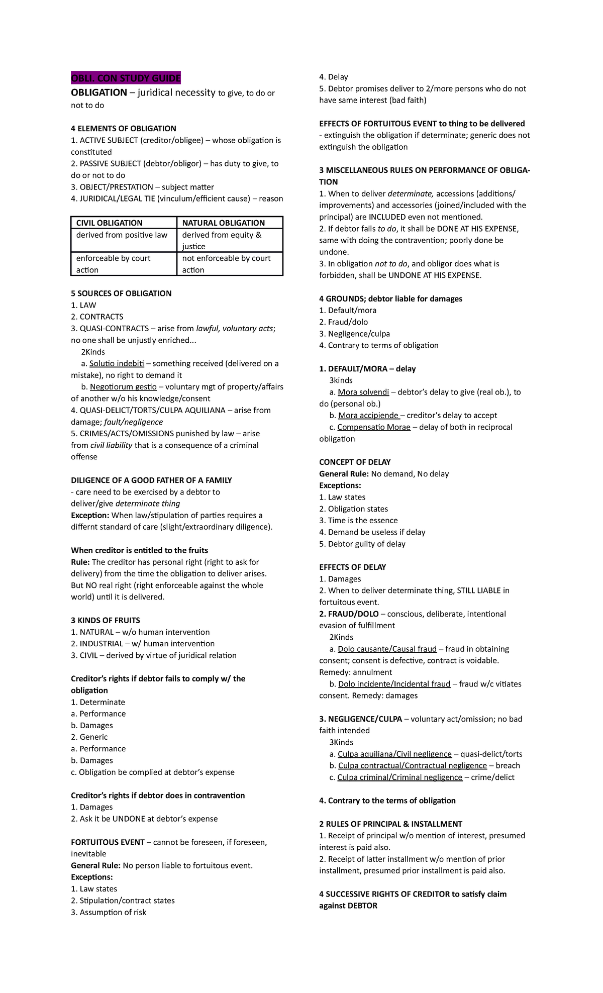 Oblicon - business obligation study guide - OBLI. CON STUDY GUIDE ...