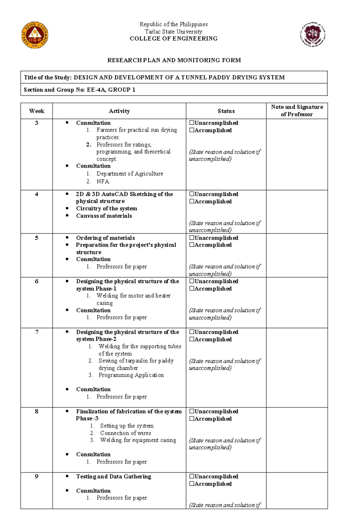 Gunn-Chart AB-1 - Republic of the Philippines Tarlac State University ...
