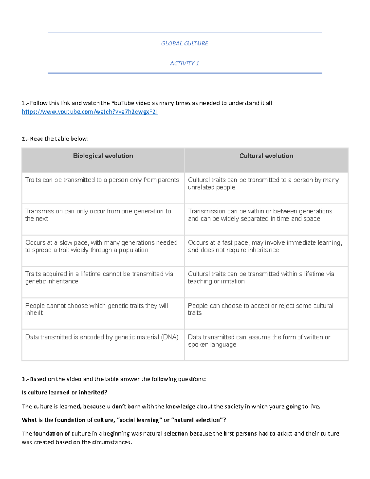 Global Culture activity 1 - GLOBAL CULTURE ACTIVITY 1 1.- Follow this ...
