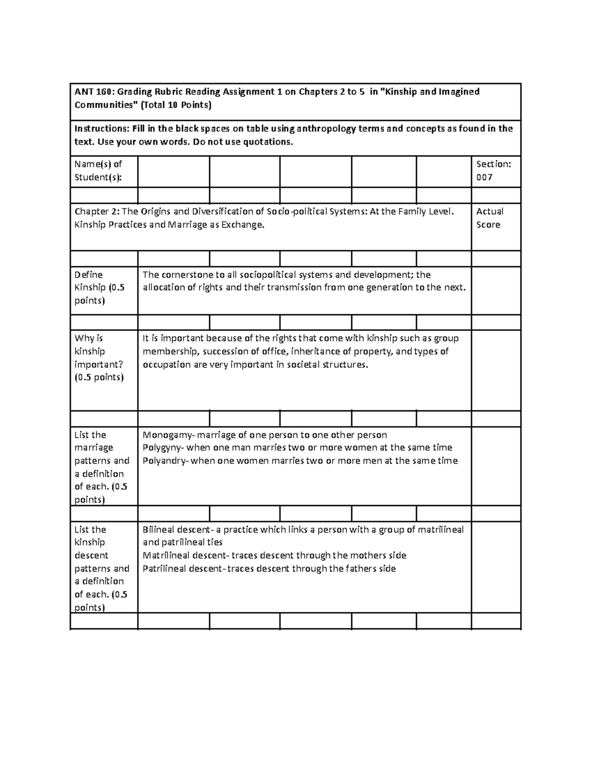 Reading Assignment 2 - Use your own words. Do not use quotations. Name ...