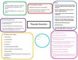 Beta blockers cardioselective - MOAMOAMOA- Blocks smulaon of beta-1 ...