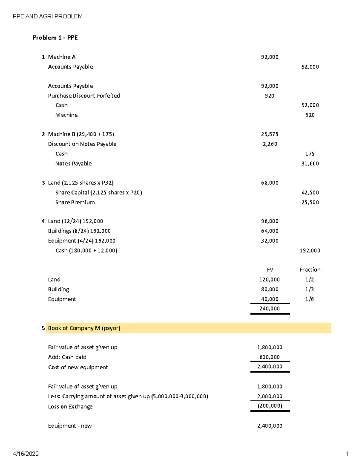 PROPERTY PLANT AND EQUIPMENT & AGRIRUCULTURE ASSIGNMENTS - PPE AND AGRI ...