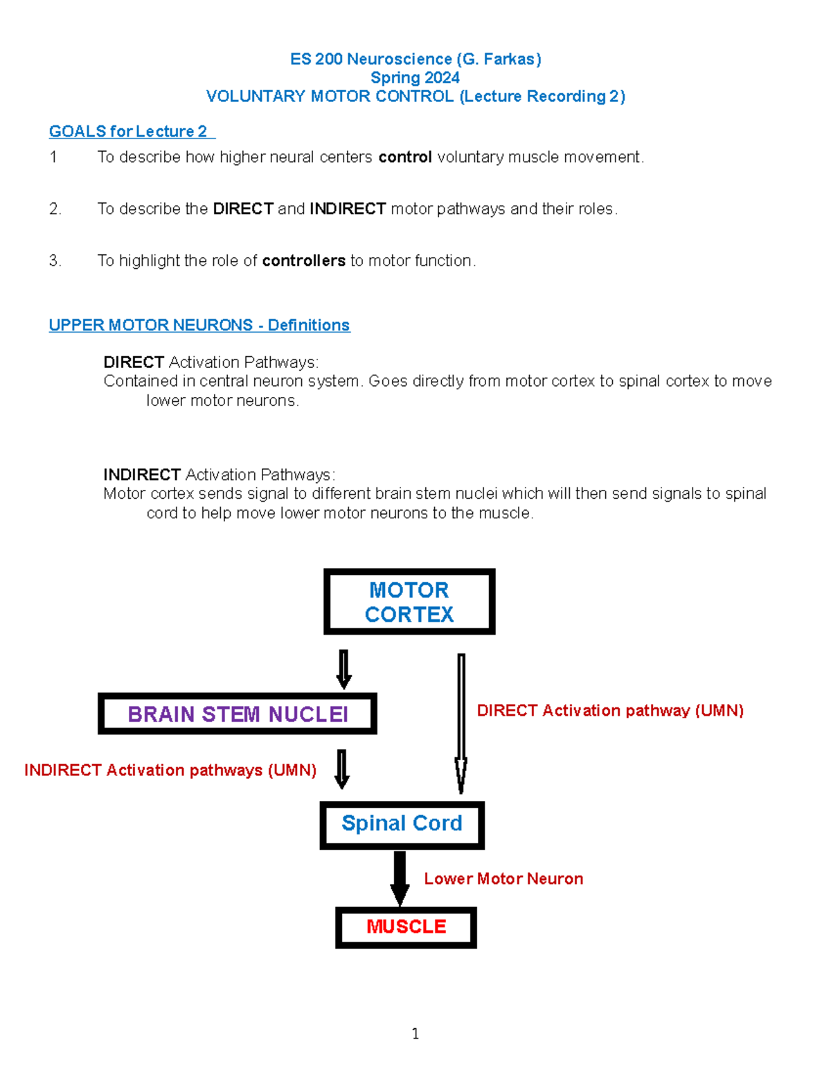 ES 200 Motor Function Lecture Handout 2 - Spring 2024 copy - ES 200 ...