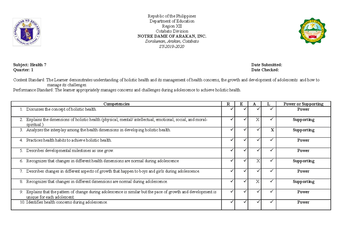 Power standard Health 7 - Republic of the Philippines Department of ...