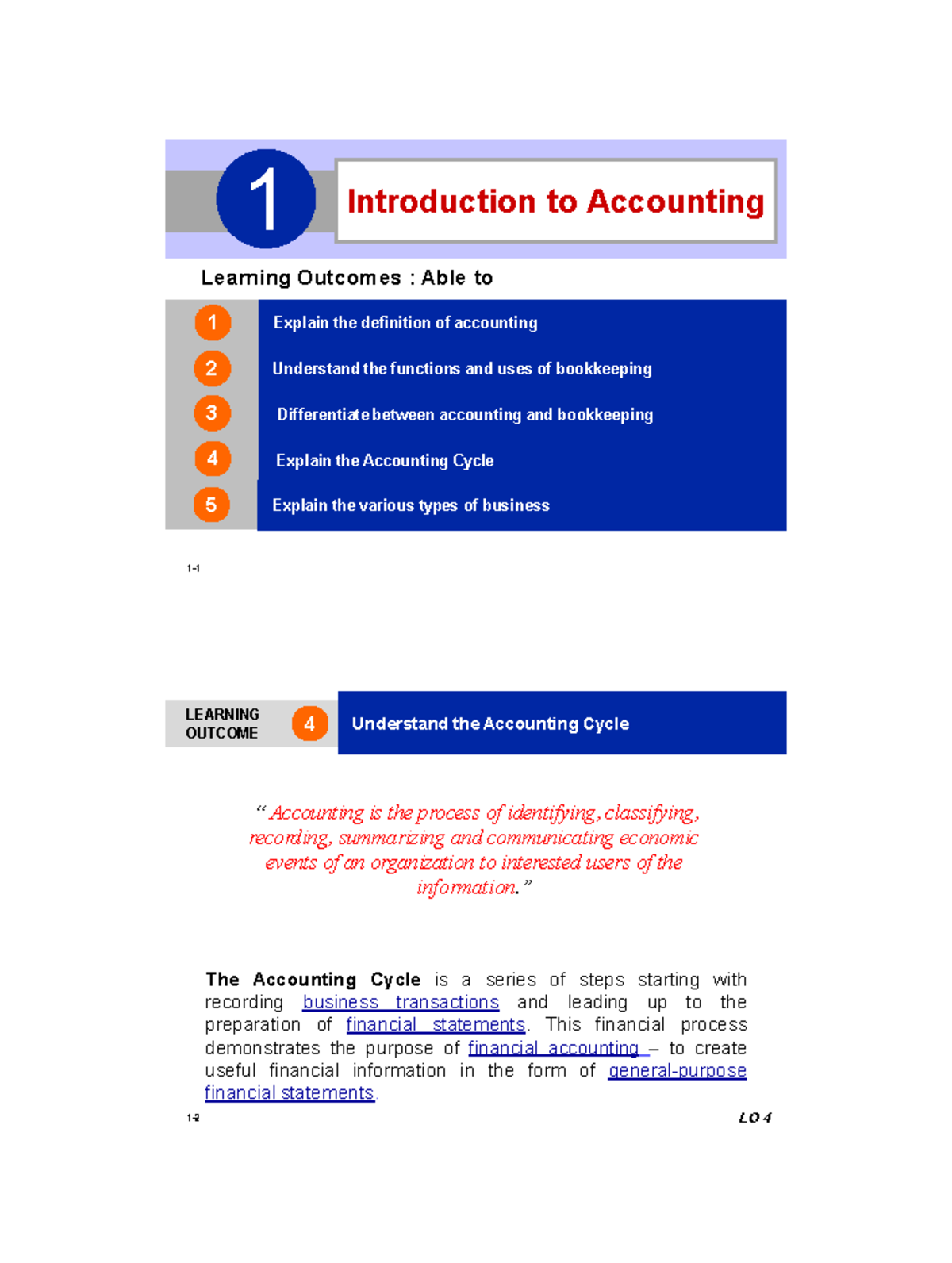 Chapter 1 Part 4 Introduction To Accounting - 1- Learning Outcomes ...