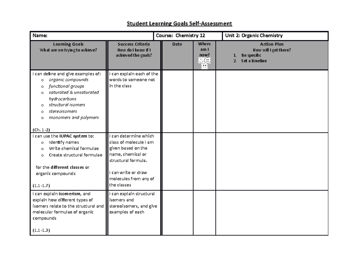 00 SCH4U Unit 2 - Student Learning Goals Self Assessment - Student ...