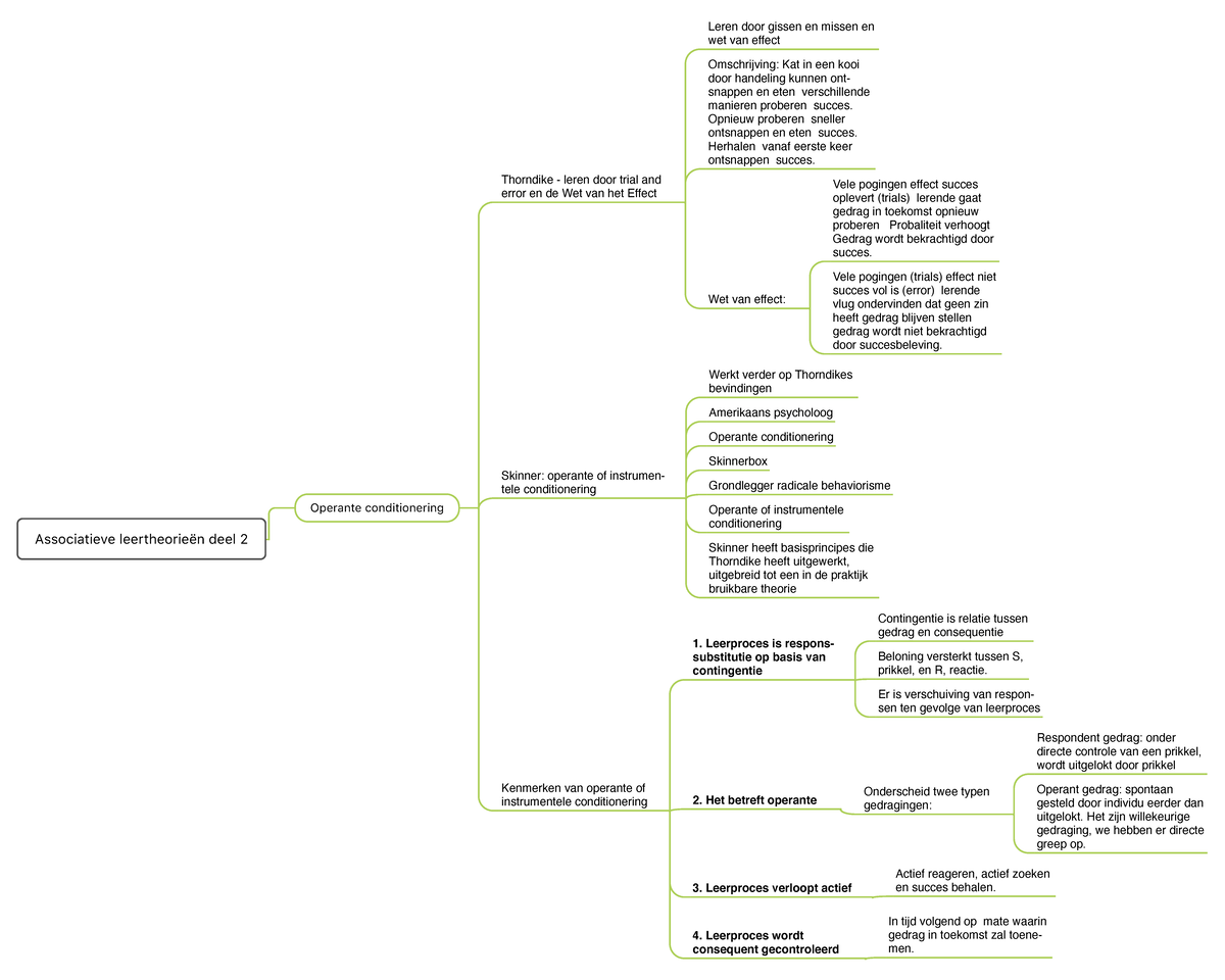 Associatieve leertheorieën deel 2 - Associatieve leertheorieën deel 2 ...