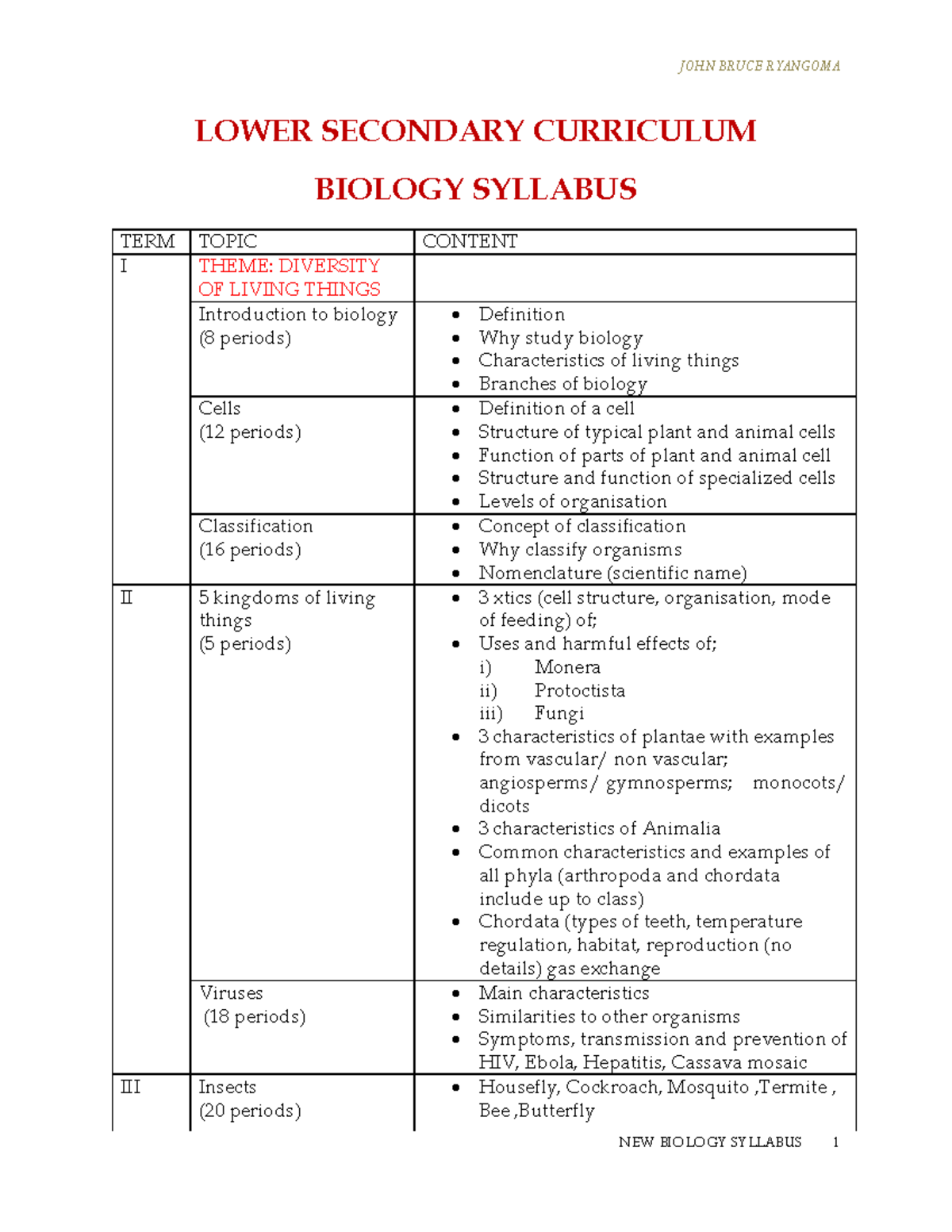 NEW Biology Syllabus - notes - LOWER SECONDARY CURRICULUM BIOLOGY ...