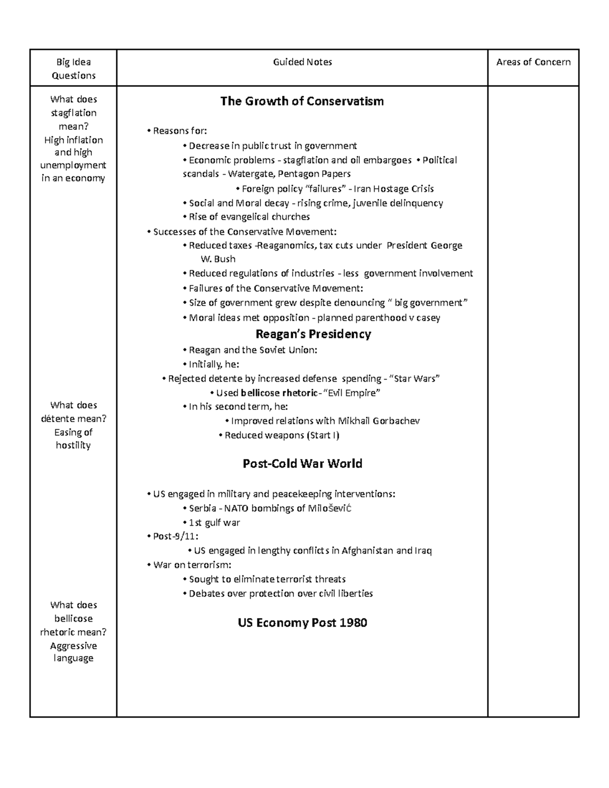 US History Period 9 - Big Idea Questions Guided Notes Areas of Concern ...