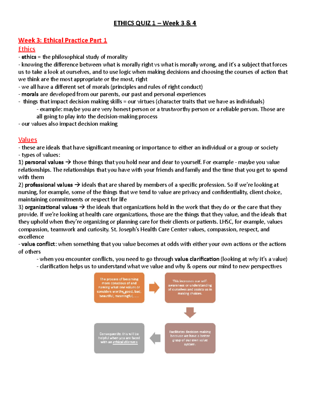 Ethics QUIZ 1 - ETHICS QUIZ 1 – Week 3 & 4 Week 3: Ethical Practice ...
