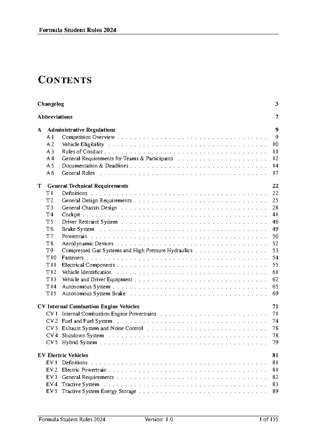 FS-Rules 2024 v1 - FHjhjjjhjjhhj Hjhjjjhjjhhj - CONTENTS Formula ...
