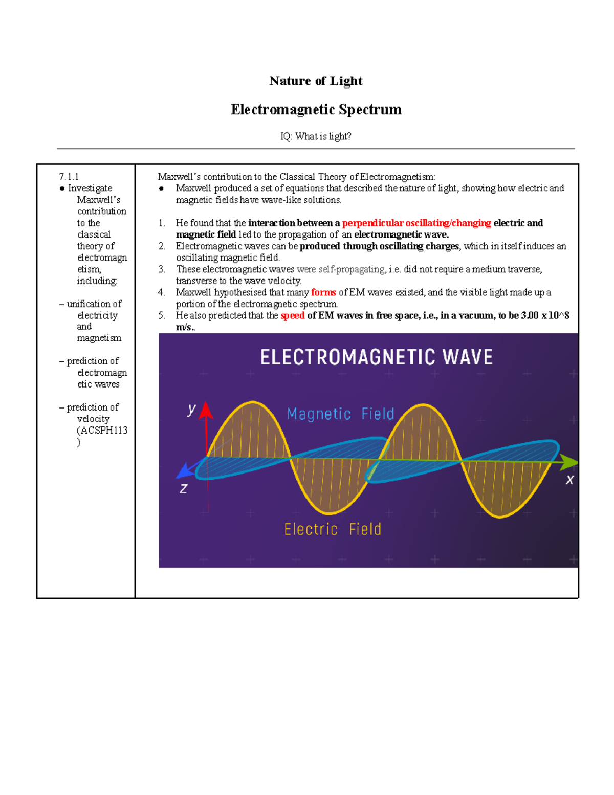 MOD 7 - Nature of Light - MODULE 7 QUICK NOTES - Nature of Light ...