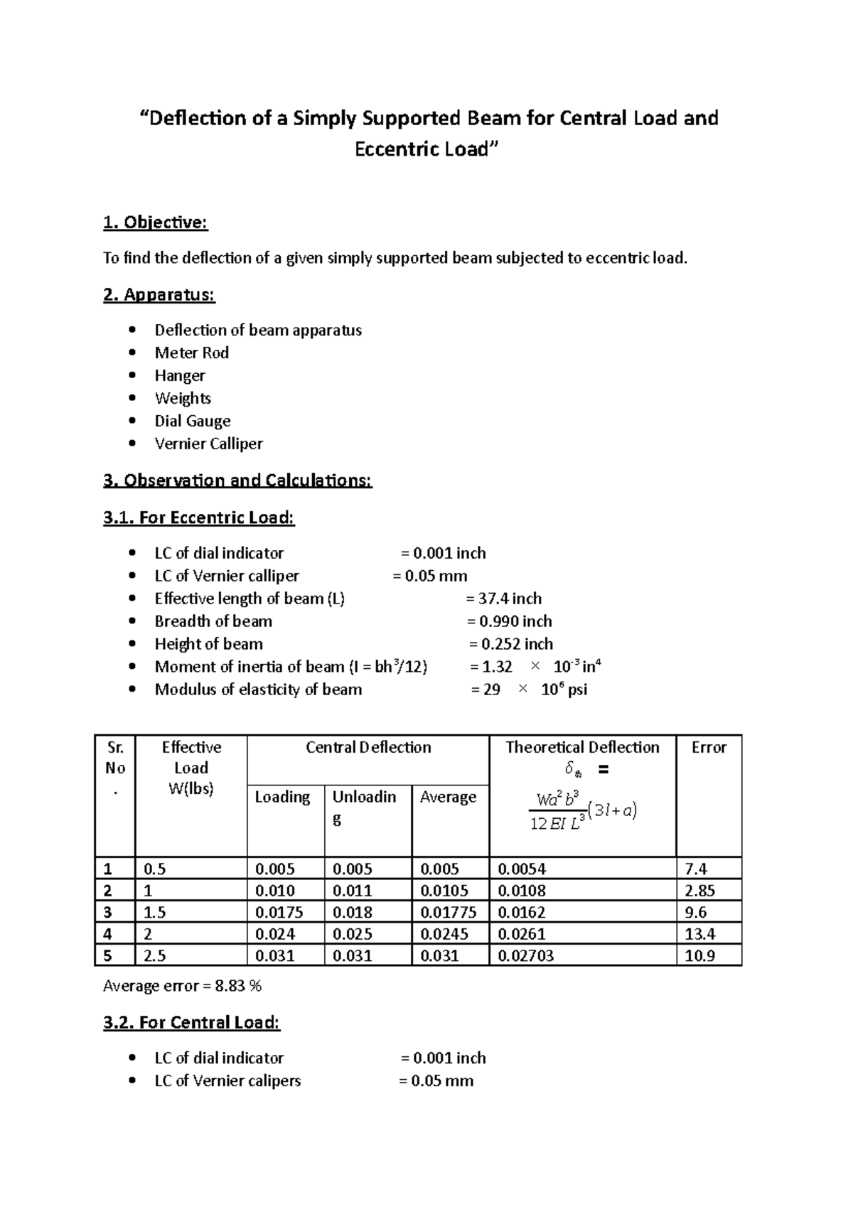 Fixed Beam Eccentric Load - “Deflection of a Simply Supported Beam for ...
