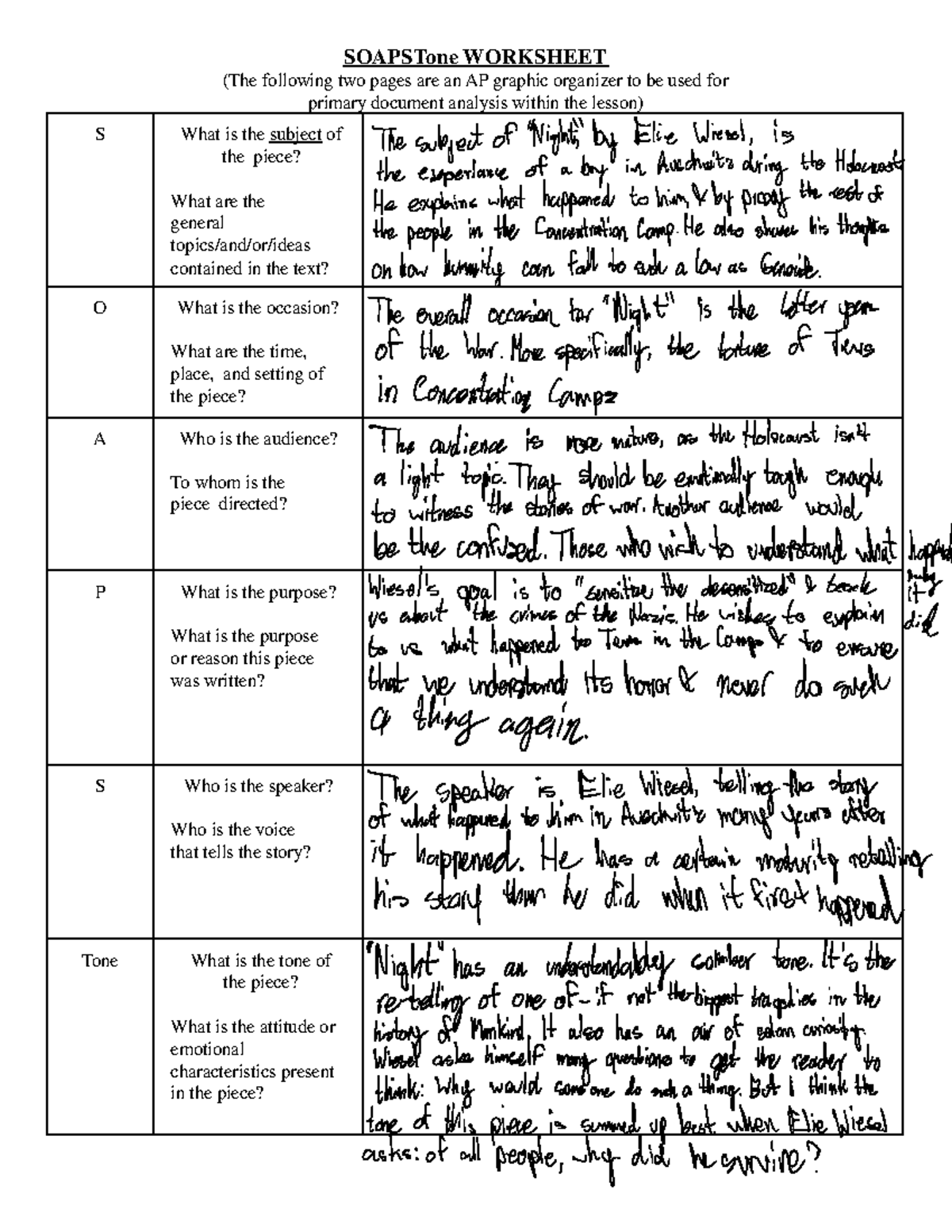 Night, E Wiesel Preface Soapstone - SOAPSTone WORKSHEET (The following ...