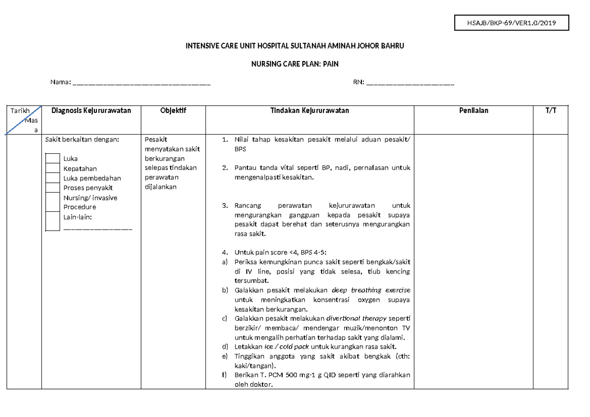 69 Nursing Care Plan for ICU Pain Management - HSAJB/BKP-69/VER1 ...