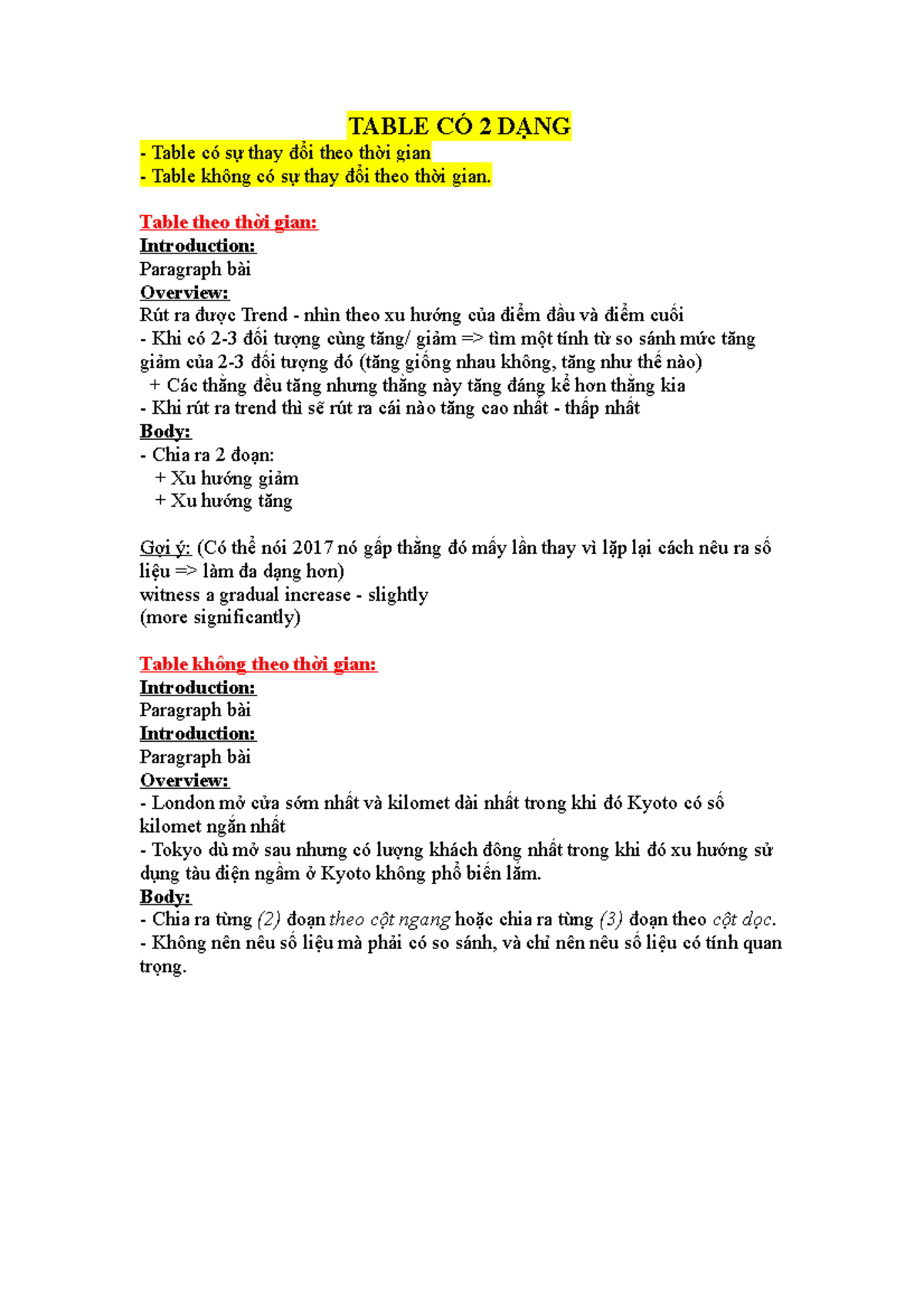 Tài liệu Writing dạng Table - TABLE CÓ 2 DẠNG Table có sự thay đổi theo ...