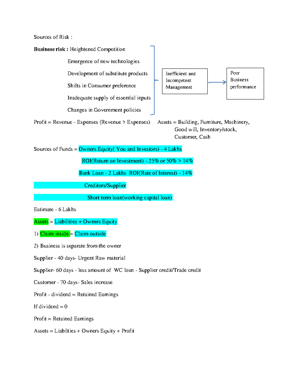 Types OF RISK - Sources of Risk : Business risk : Heightened ...