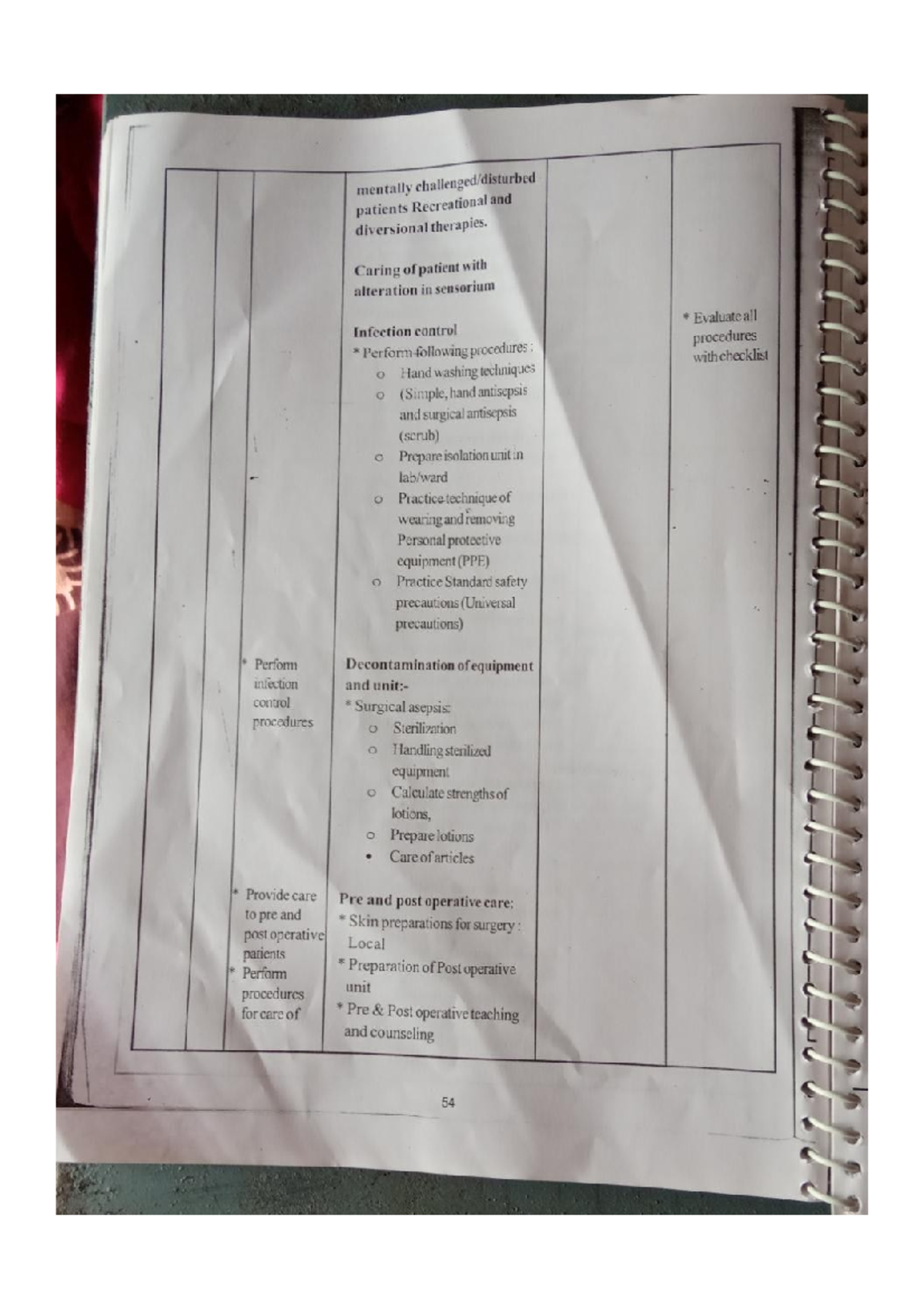 These are the notes I had got from my teachers for studiying - BSc ...