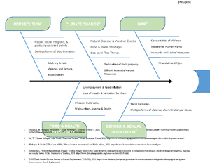 W13 CASE Analysis - KIVA - BUS 374 1 W13 CASE ANALYSIS: KIVA. Introduction. A company called ...
