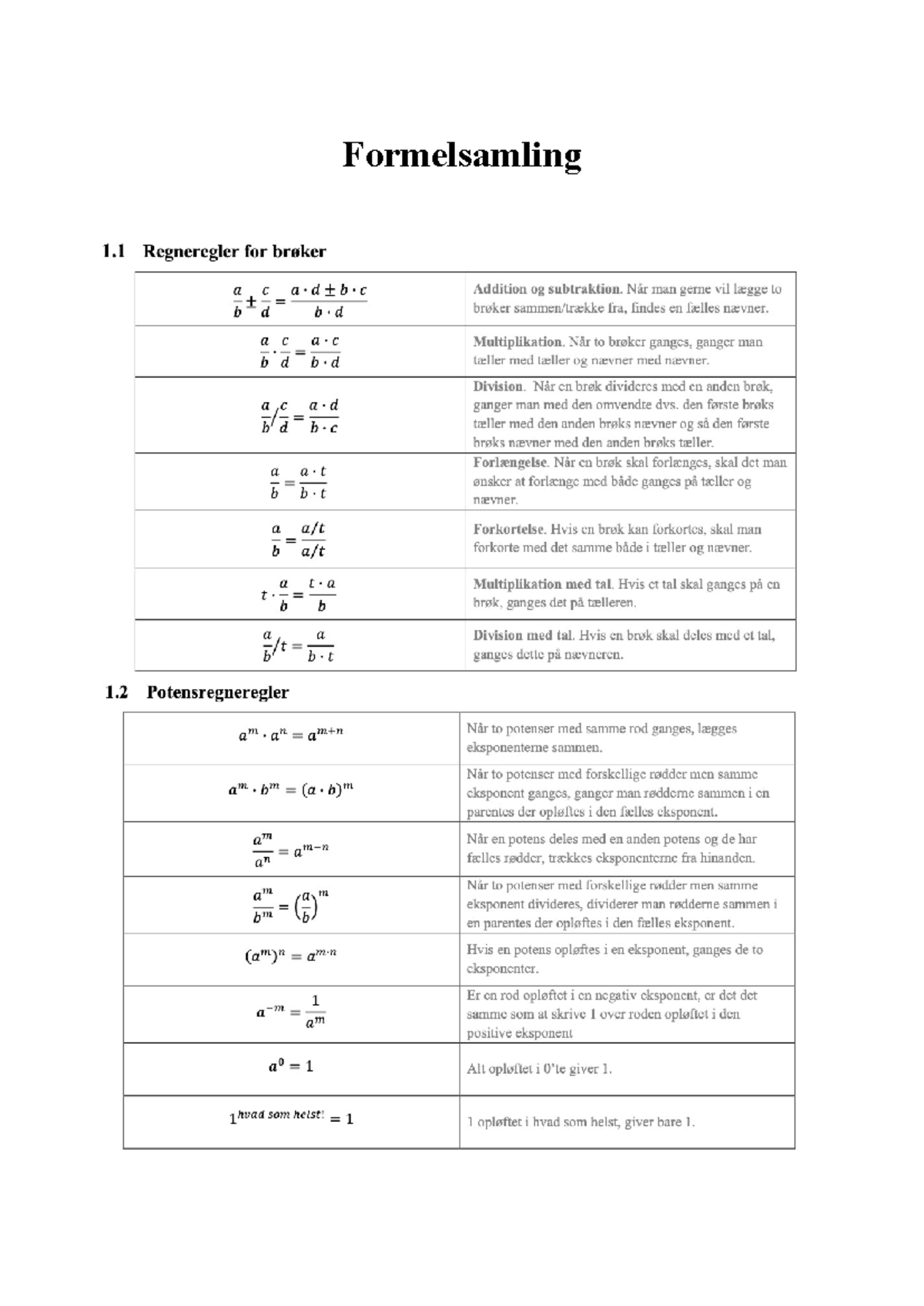 Formelsamling for differentiering - Formelsamling Ved dobbelt differentiering findes: Økonomiske ...